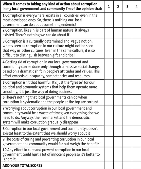 Education – Sectors – Curbing Corruption
